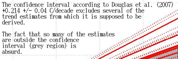 schmidt_2007_excerpt2 « Climate Audit